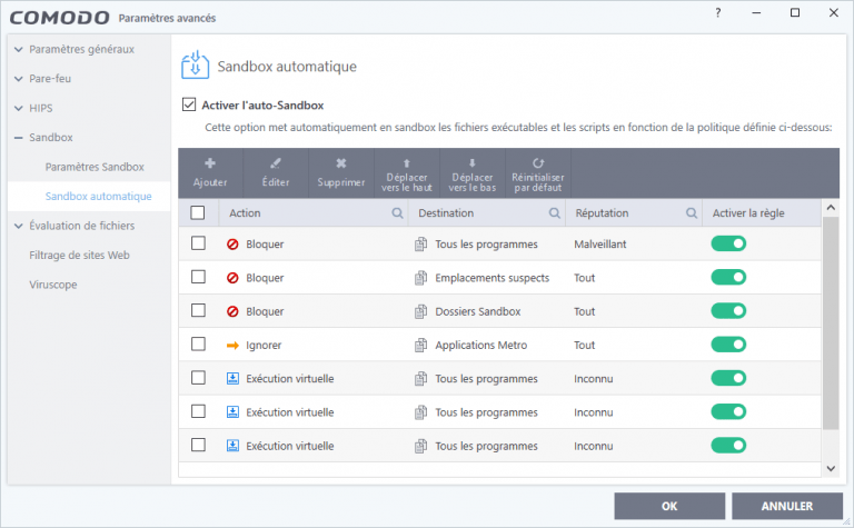 Test de Comodo Firewall : pare-feu, HIPS, sandbox et plus encore ! – Le ...