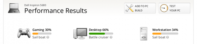 Évaluer les performances de son PC avec UserBenchmark (gratuit) – Le ...