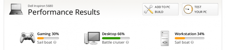 Évaluer les performances de son PC avec UserBenchmark (gratuit) – Le ...