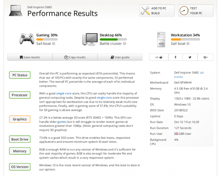 Évaluer les performances de son PC avec UserBenchmark (gratuit) – Le ...