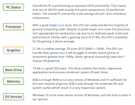 Évaluer les performances de son PC avec UserBenchmark (gratuit) – Le ...