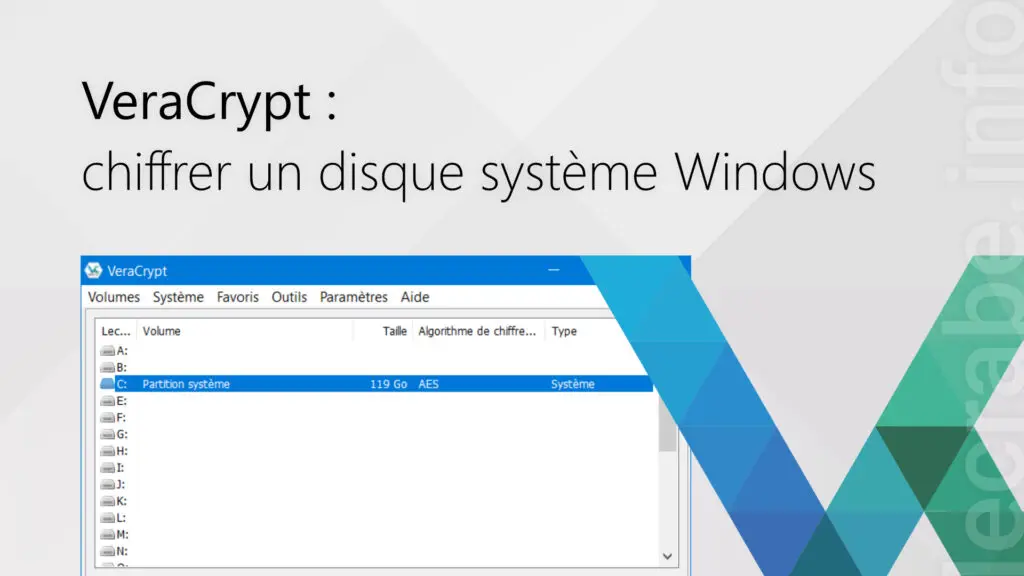 Monter et démonter le volume d’un disque sur Windows – Le Crabe Info