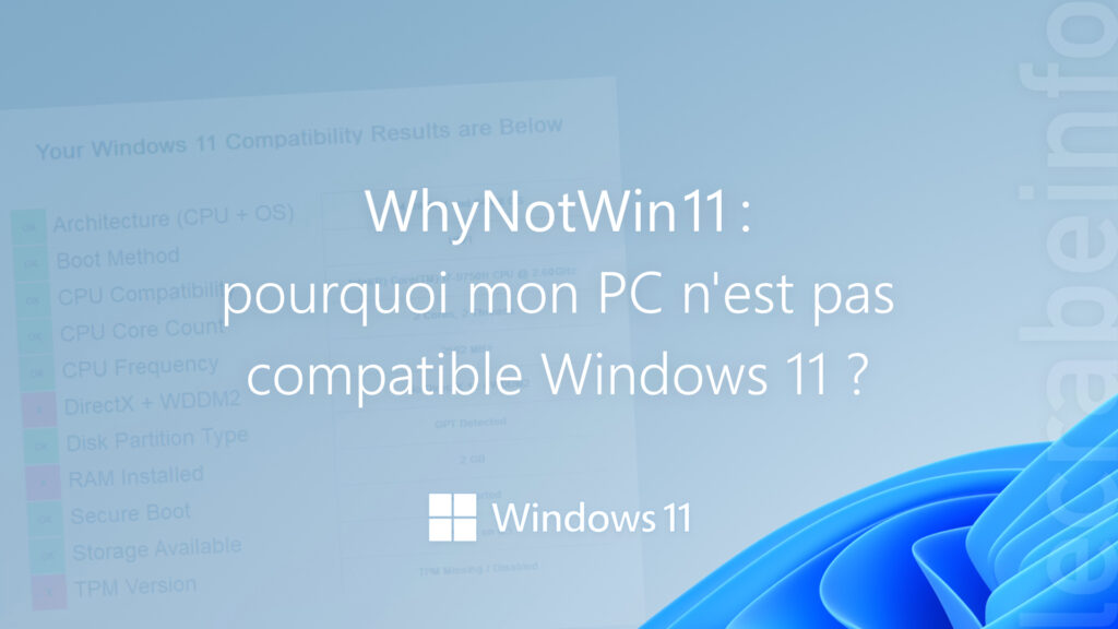 Linux : 4 alternatives à Windows 11 – Le Crabe Info