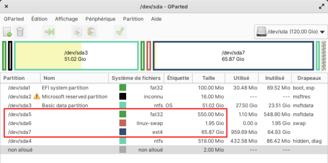 Installer elementary OS 6 (Linux) : le guide complet – Le Crabe Info