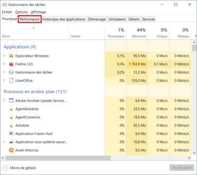 Visualiser l’utilisation du processeur (CPU) dans Windows – Le Crabe Info