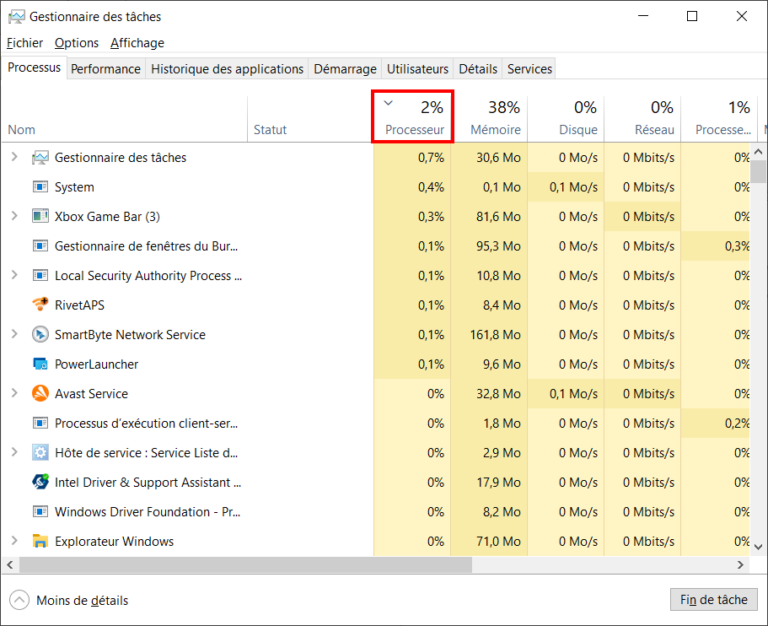 Réduire l’utilisation du processeur (CPU) dans Windows – Le Crabe Info