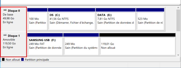 Lister les disques, les volumes et les partitions de disque sur Windows ...