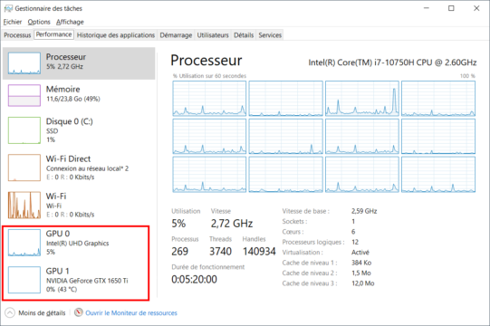Connaître le modèle de sa carte graphique (GPU) sur un PC Windows – Le ...