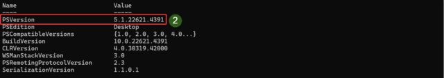 Windows 11 : connaître la version de PowerShell et installer la dernière version – Le Crabe Info